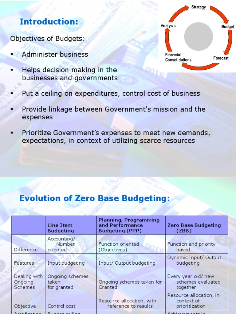 Zero Base Budgeting | PDF | Budget | Evaluation