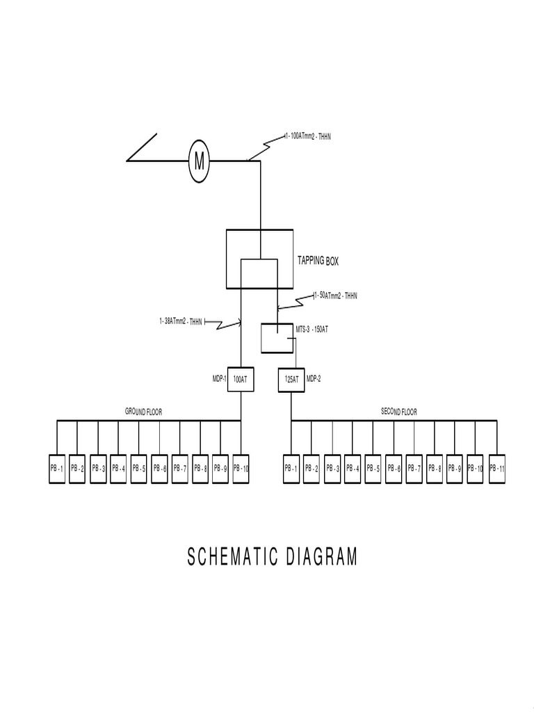 Tapping Box | PDF