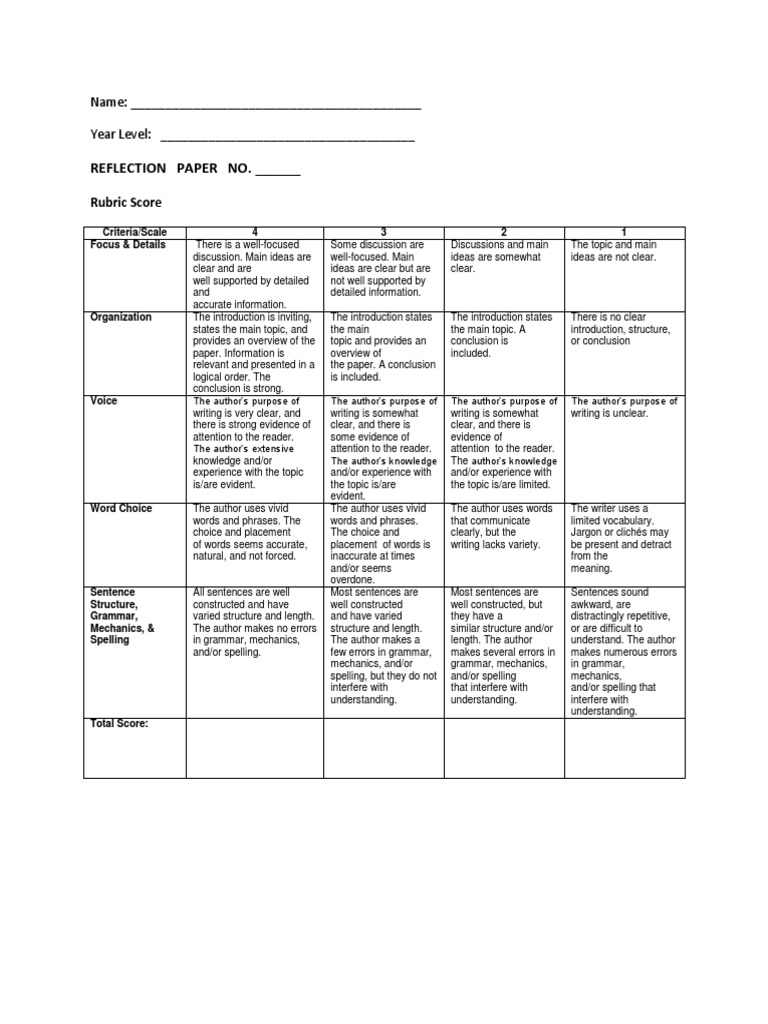 Rubric Scoring For Reflection Paper | PDF | Rubric (Academic) | Human ...