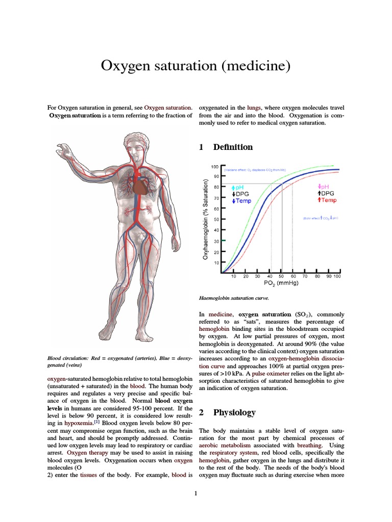 Oxygen Saturation (Medicine) PDF | PDF | Physiology | Respiration