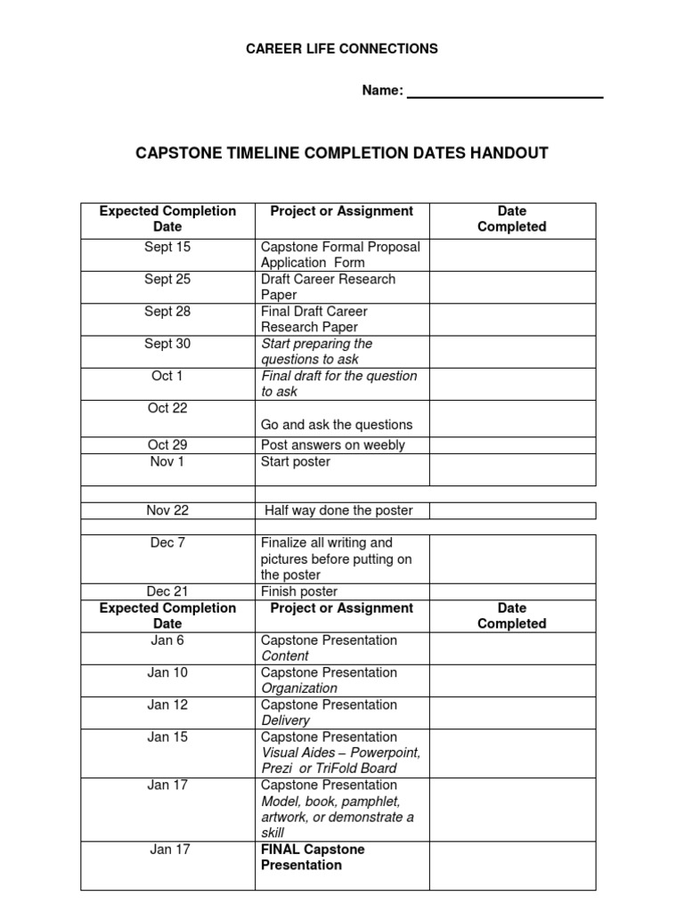 Capstone Timeline Completion Dates Handout: Career Life Connections | PDF