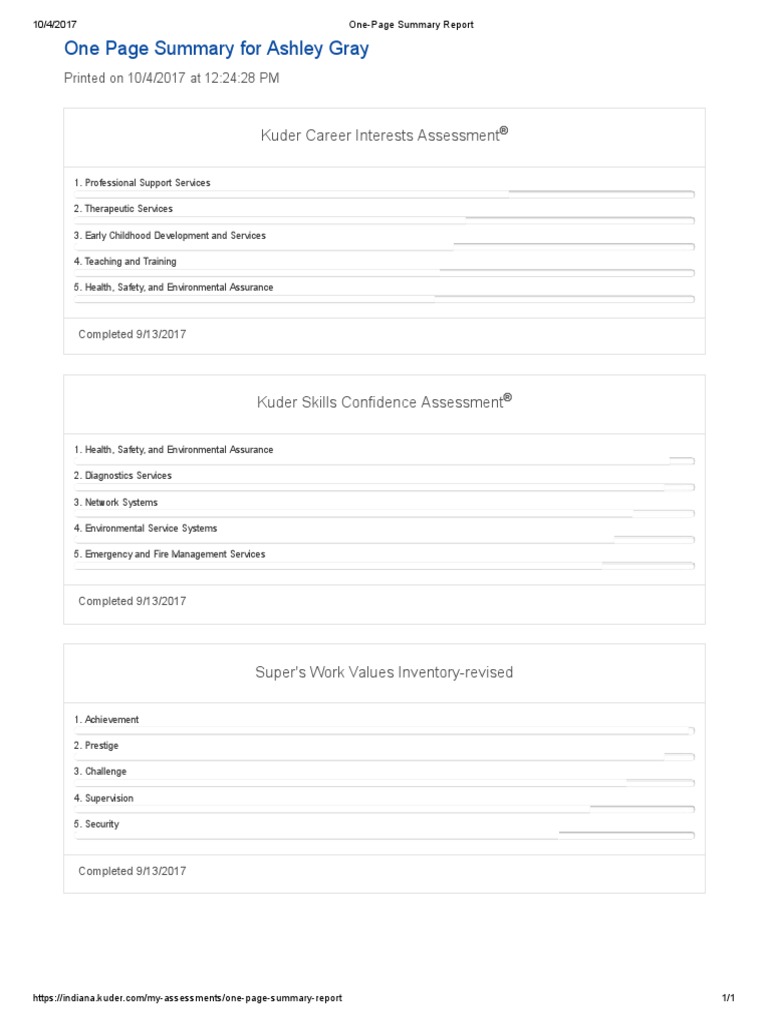 One-Page Summary Report | PDF