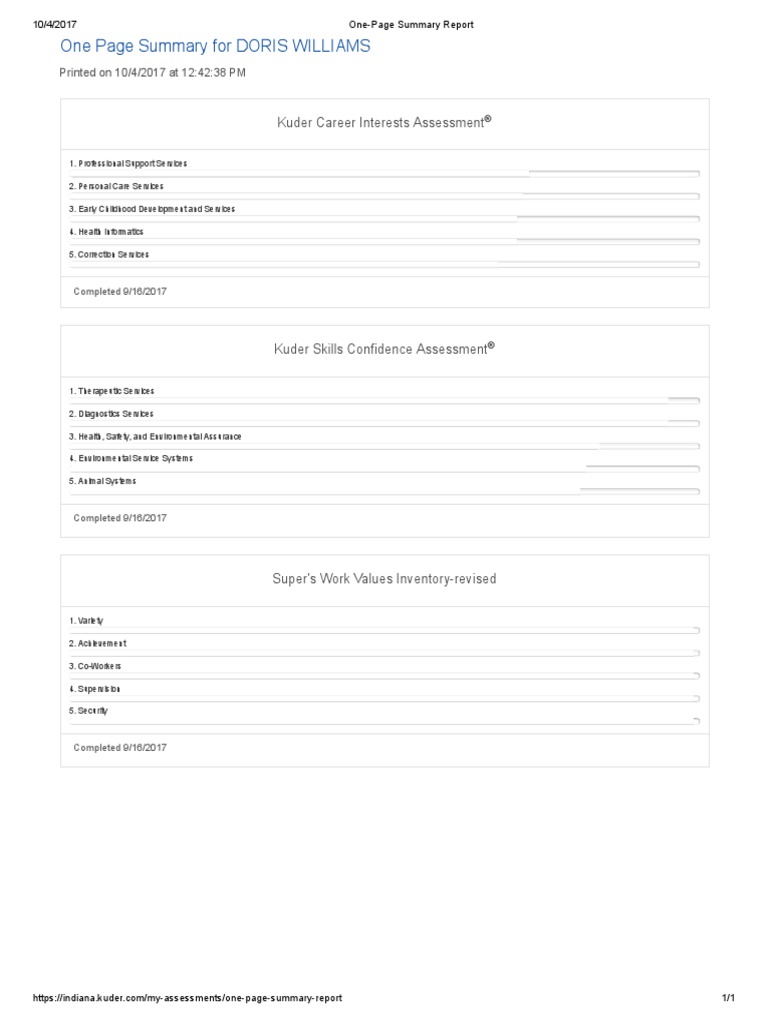 One-Page Summary Report | PDF