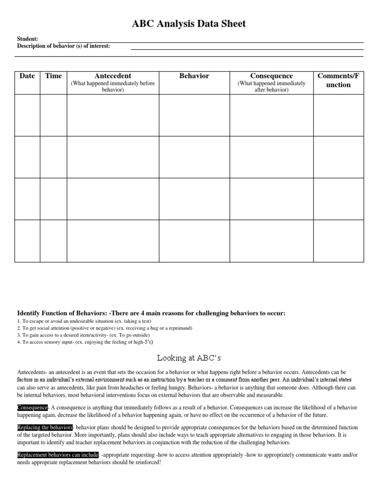 Abc Data Sheet | PDF | Behavior | Applied Psychology