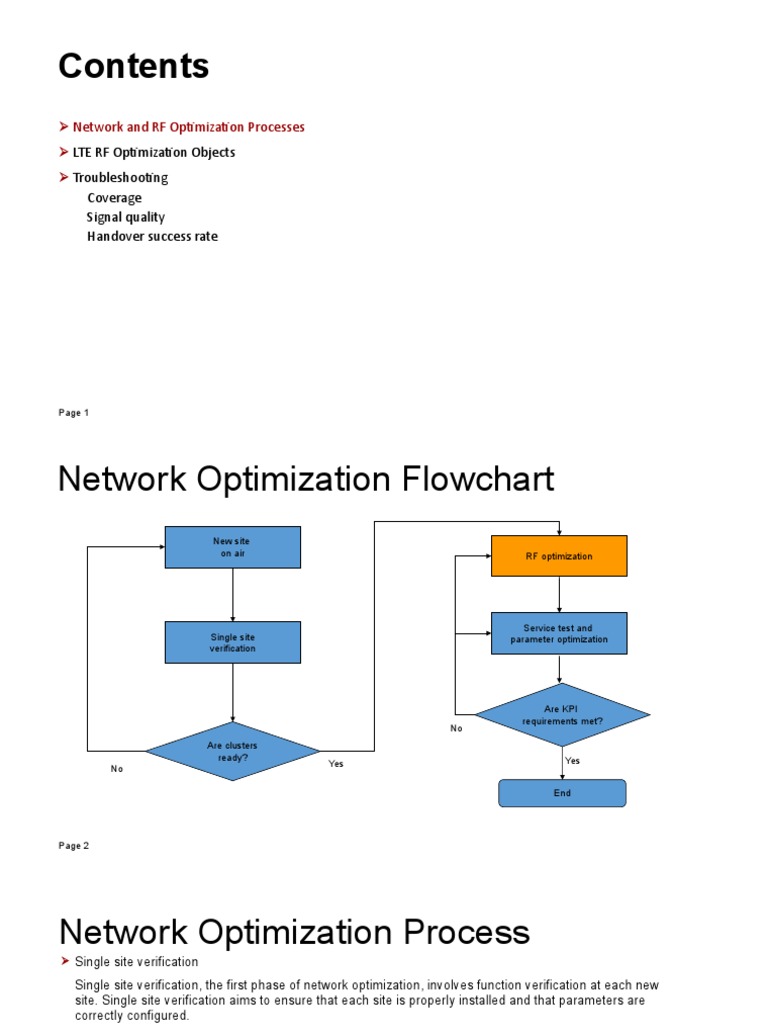 Lte Rf Optimization Pdf Bandwidth Signal Processing Antenna Radio