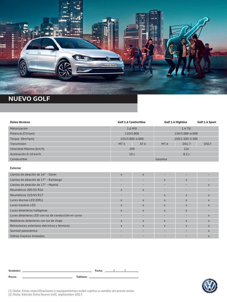 Extraordinary Volkswagen Golf 2015 Ficha Tecnica Images