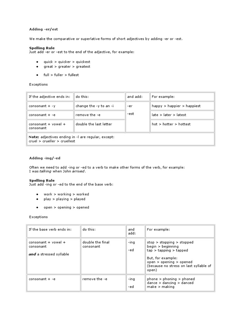 Spelling Rules | PDF | English Language | Adjective