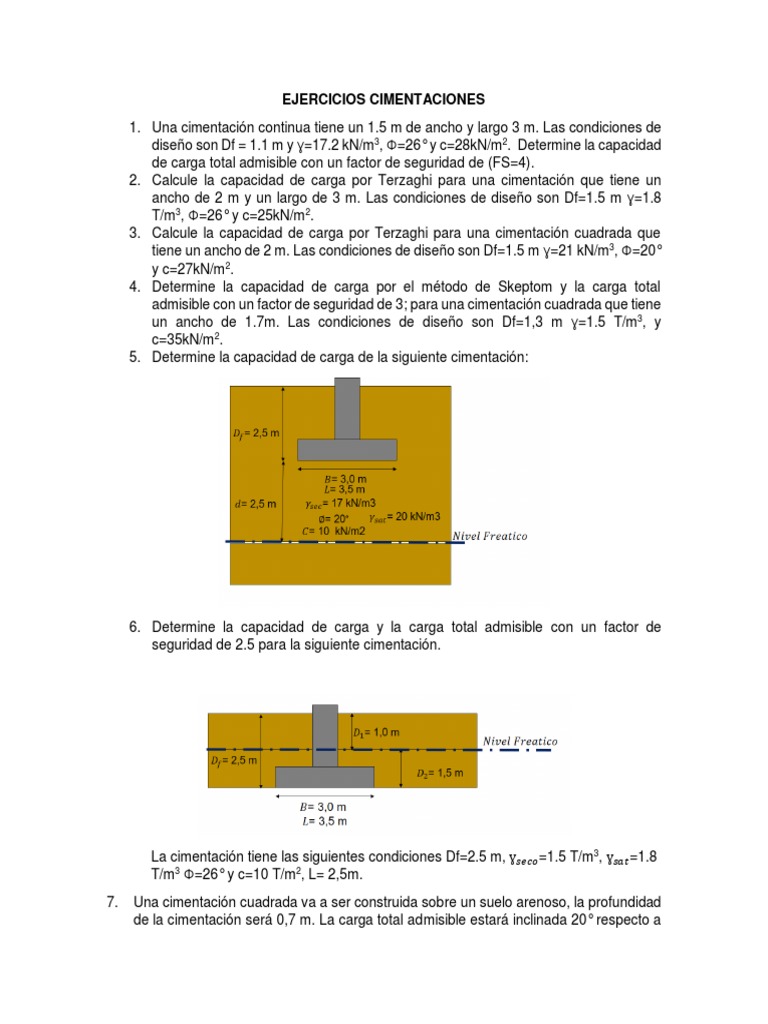 EJERCICIOS DE CIMENTACIONES SUPERFICIALES