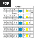 PVC Pipe Weight and Size Chart | PDF | Building Materials | Plastic