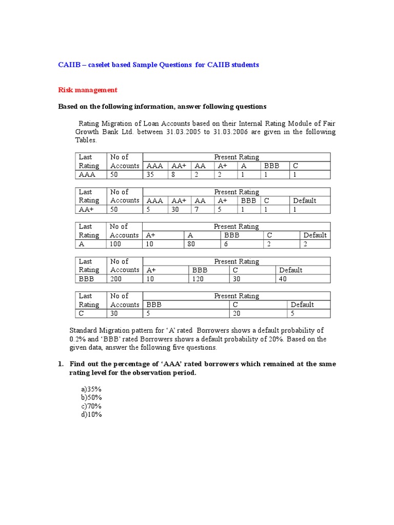 Risk Management: CAIIB - Caselet Based Sample Questions For CAIIB ...
