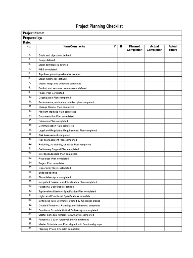 Project Planning Checklist | PDF