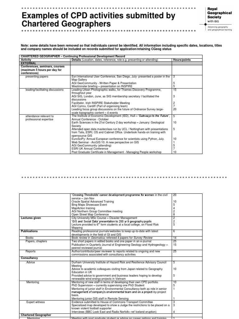 Chartered Geographer CPD Record | PDF | Esri | Geographic Information ...