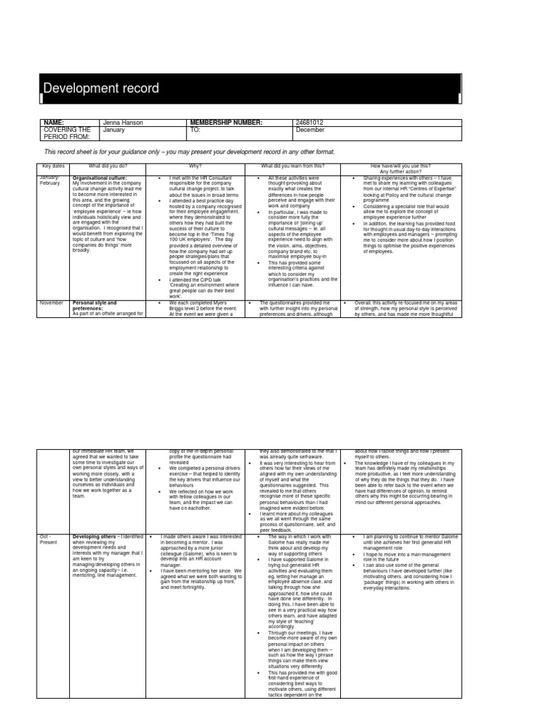 CPD Record Plan Private Sector Example PDF | PDF | Mentorship | Applied ...