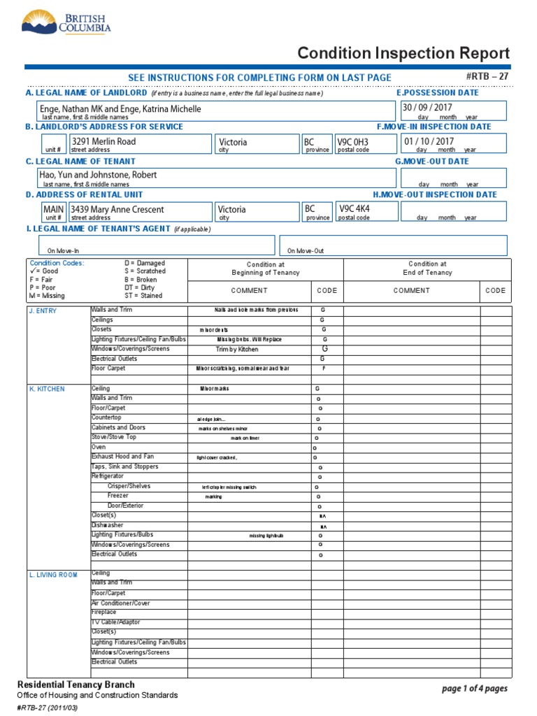Condition Inspection Report - RTO 27 | Leasehold Estate | Landlord