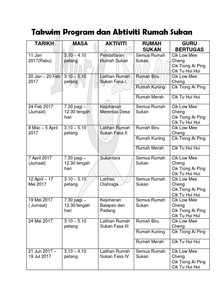 Takwin Program Dan Aktiviti Rumah Sukan | PDF