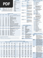 GURPS Character Sheet | PDF | Entertainment | Role Playing Games