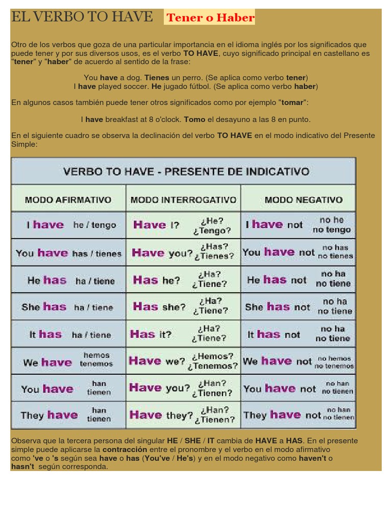 El Verbo To Have Tener o Haber | PDF