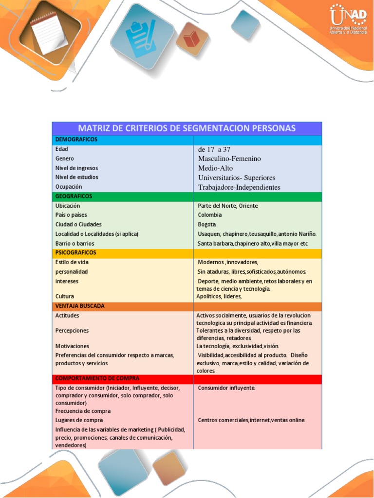 PASO 3 - Matriz de Criterios de Segmentación Entrega - Laura Martinez ...
