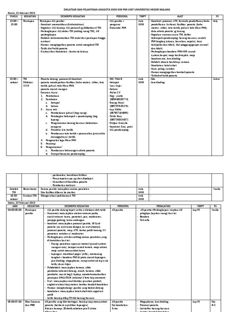 Contoh Rundown | PDF