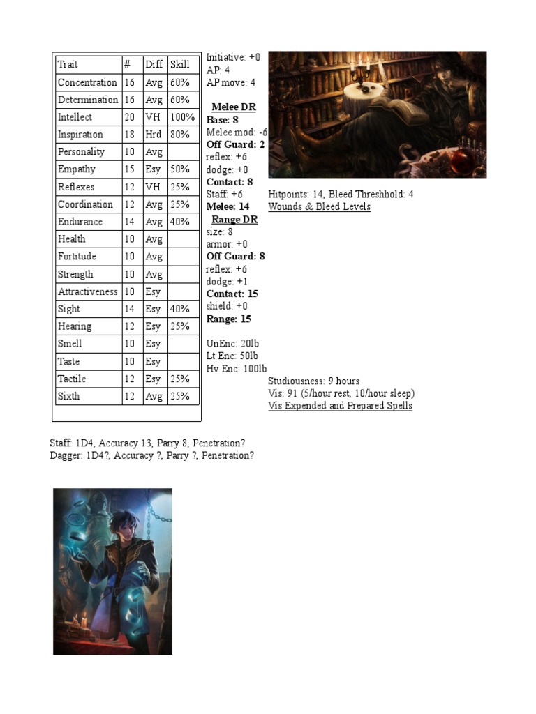 1 Elim Foster Sheet | PDF
