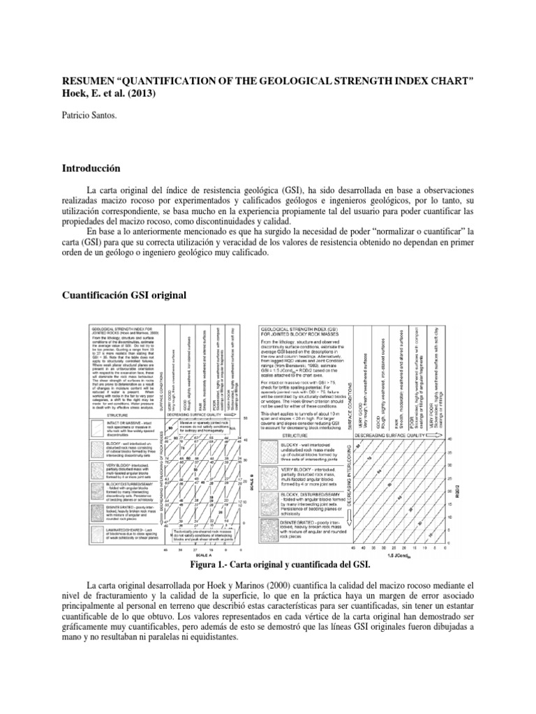 Estracto QUANTIFICATION OF THE GEOLOGICAL STRENGTH INDEX CHART" Hoek, E ...