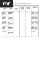 Catalogo de Defectos EXTC | PDF | Extrusión | Producción y fabricación