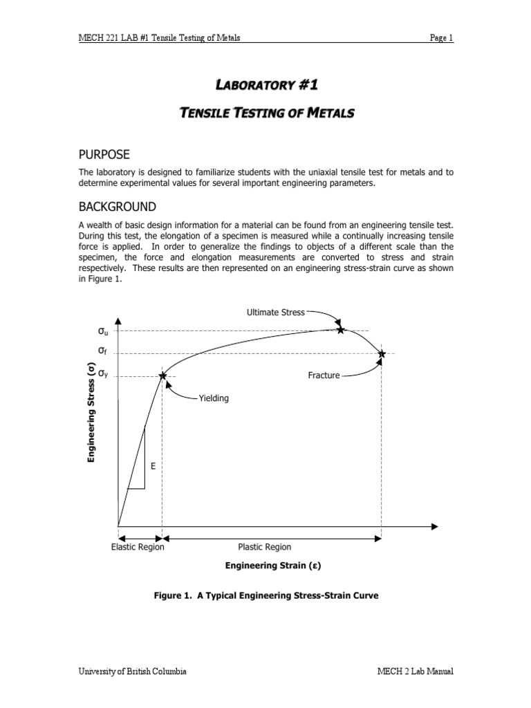 221 Lab 1 - Tensile Testing of Metals (2017W) | PDF | Deformation ...