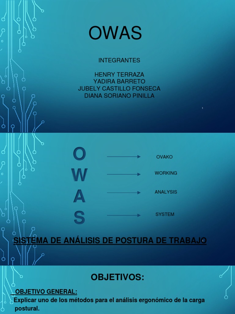 Owas / Ovako Working Analysis System (1) Presentación | PDF | Factores ...