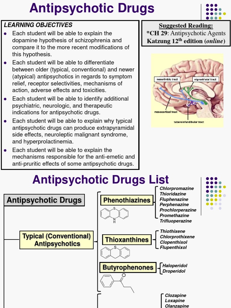 Atypical Antipsychotics Mechanism Of Action
