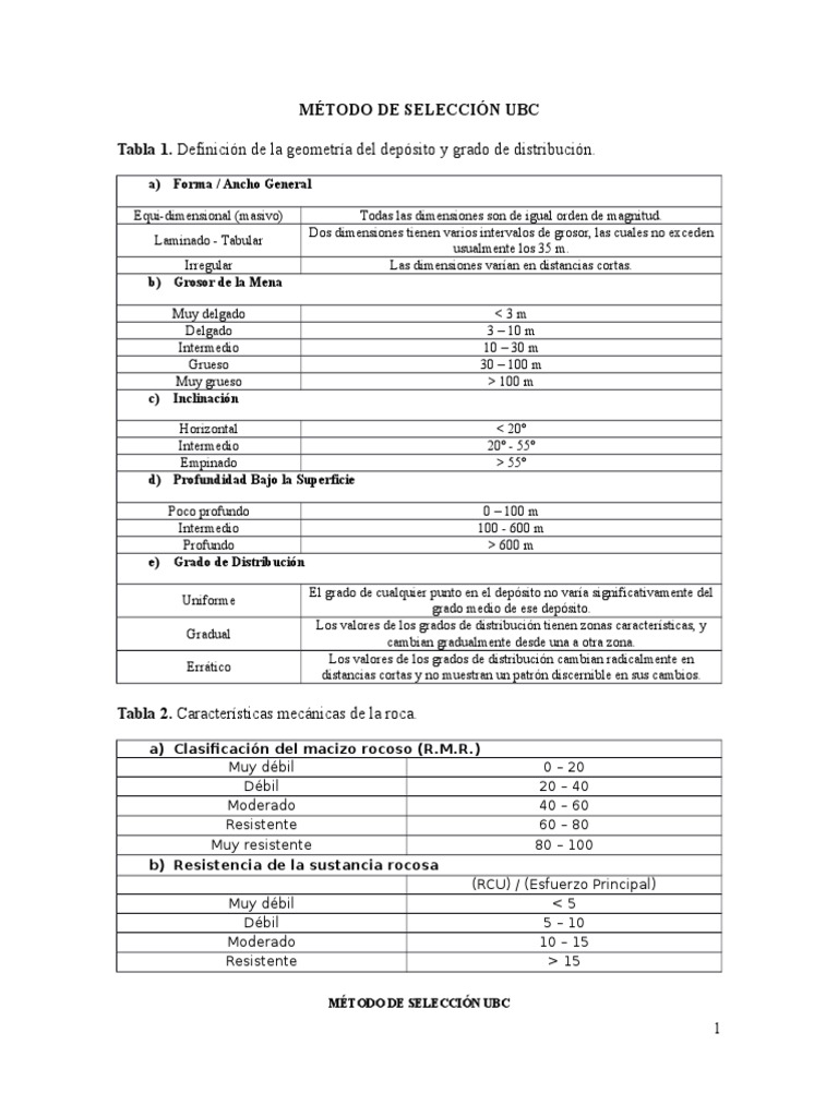 Selección de Método de Explotación - UBC | PDF | Science | Geología