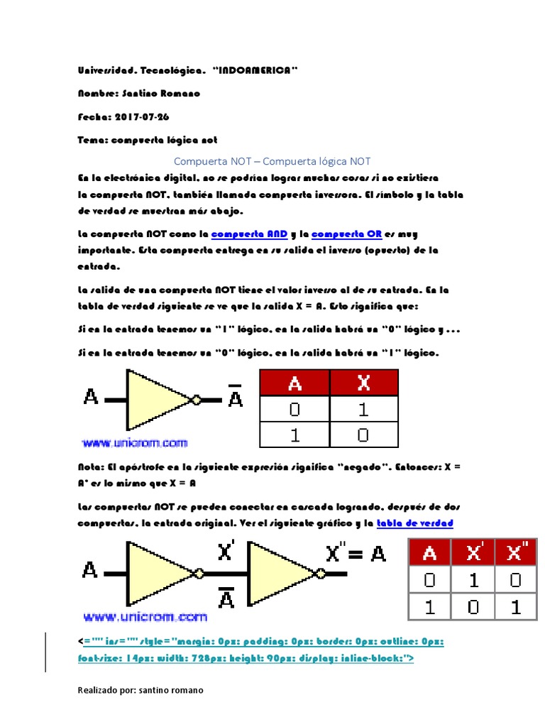Compuerta Lógica NOT: Función y Uso | PDF | Puerta lógica | Diseño ...