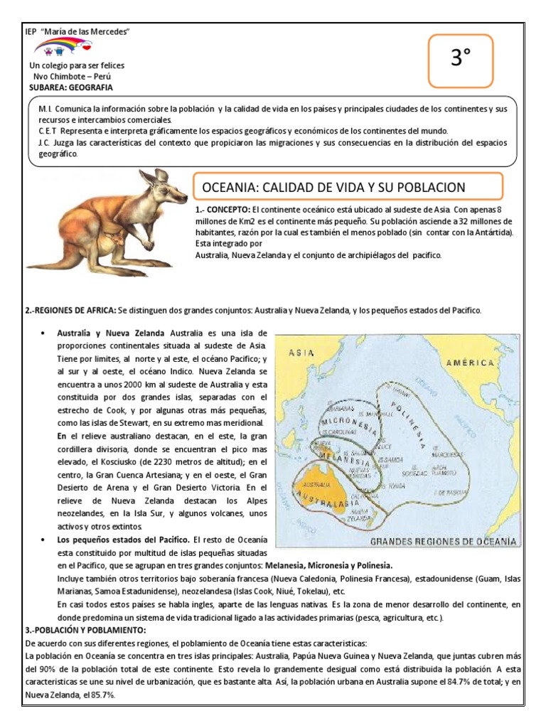 Oceania | Oceanía | océano Pacífico