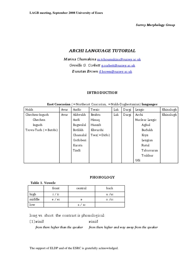 Archi Language Tutorial | PDF | Grammatical Gender | Verb