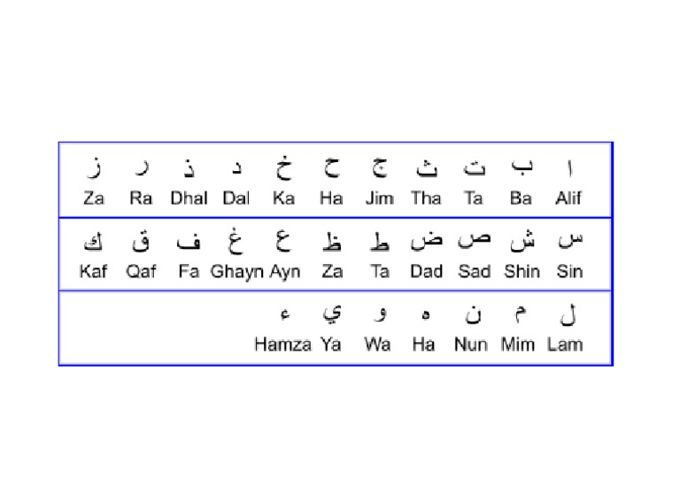 Alif Ba Ta | PDF
