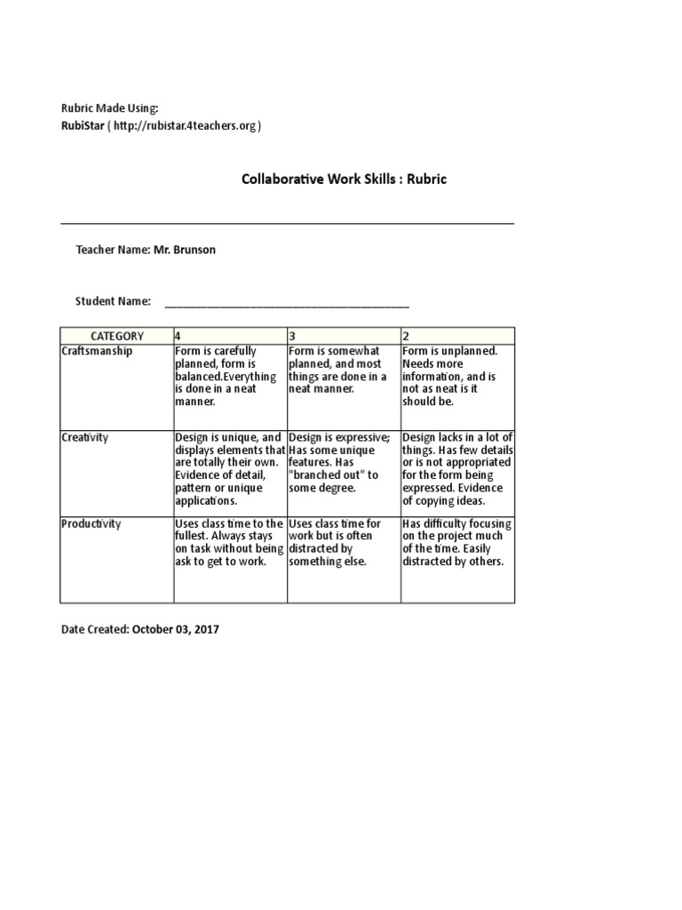 Collaborative Work Skills Rubric | PDF | Career & Growth