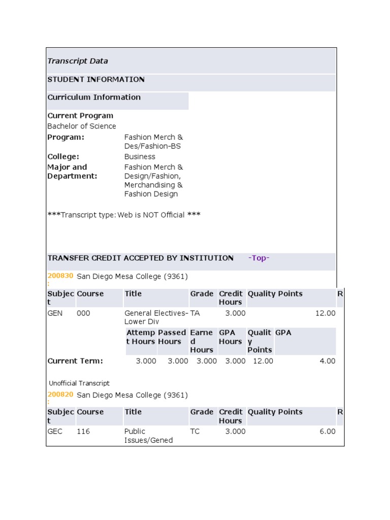 Transcript Data | PDF | Grading (Education) | Academia
