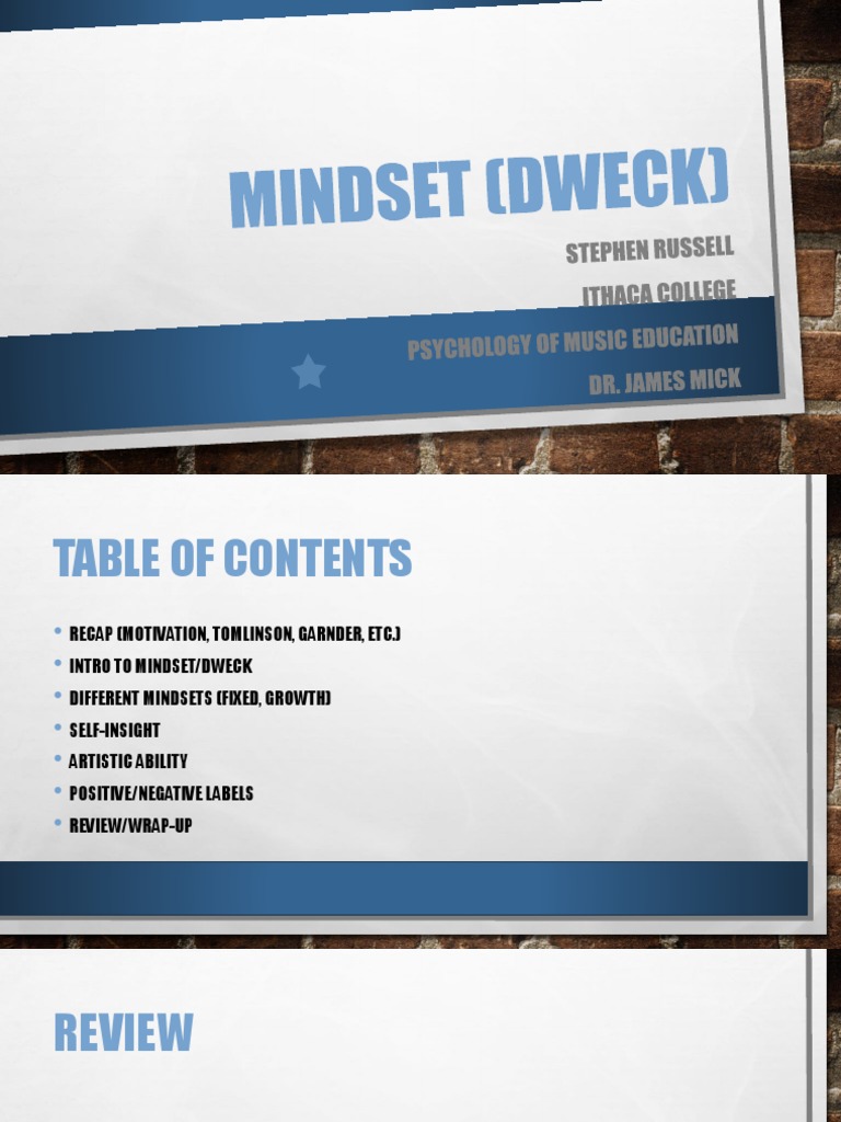 mindset dweck | Mindset | Educational Psychology