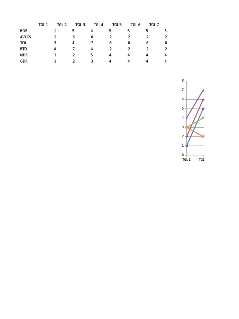 New Microsoft Office Excel Worksheet | PDF