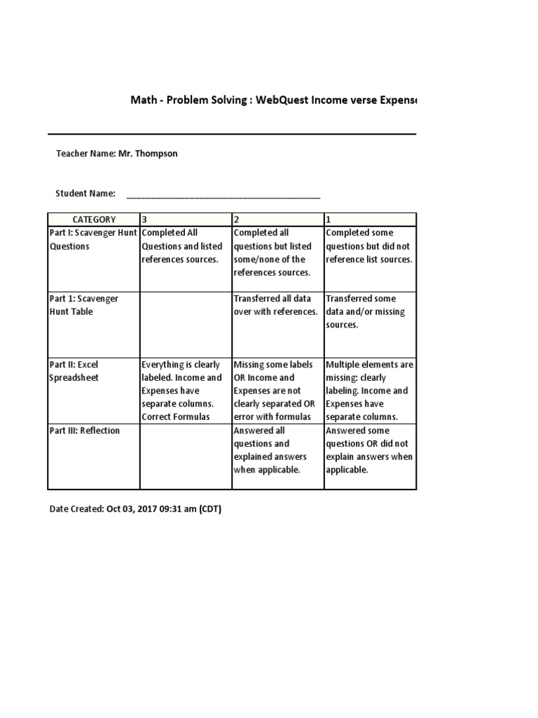 Math - Problem Solving: Webquest Income Verse Expenses | PDF