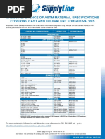 Aluminum - Filler - Alloy - Selection - Chart Alcotec PDF | PDF | Alloy ...