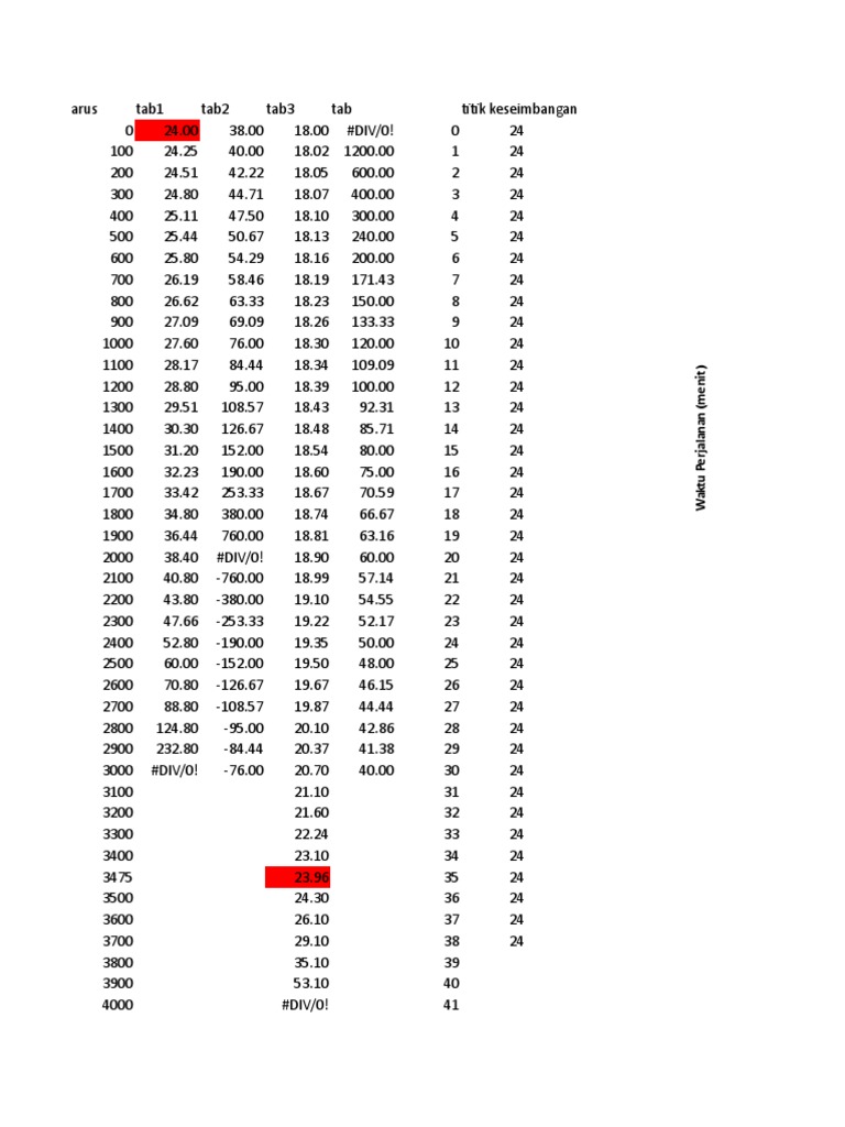 Student Paper PDF