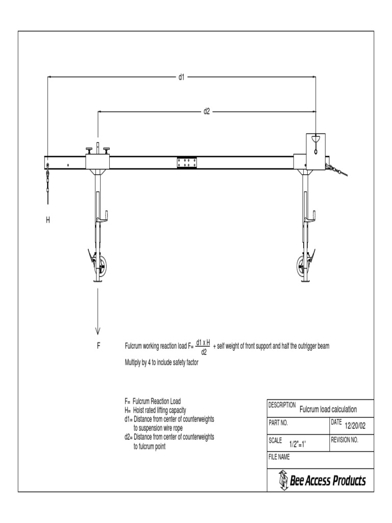 Fulcrum Load Calculation Guide | PDF