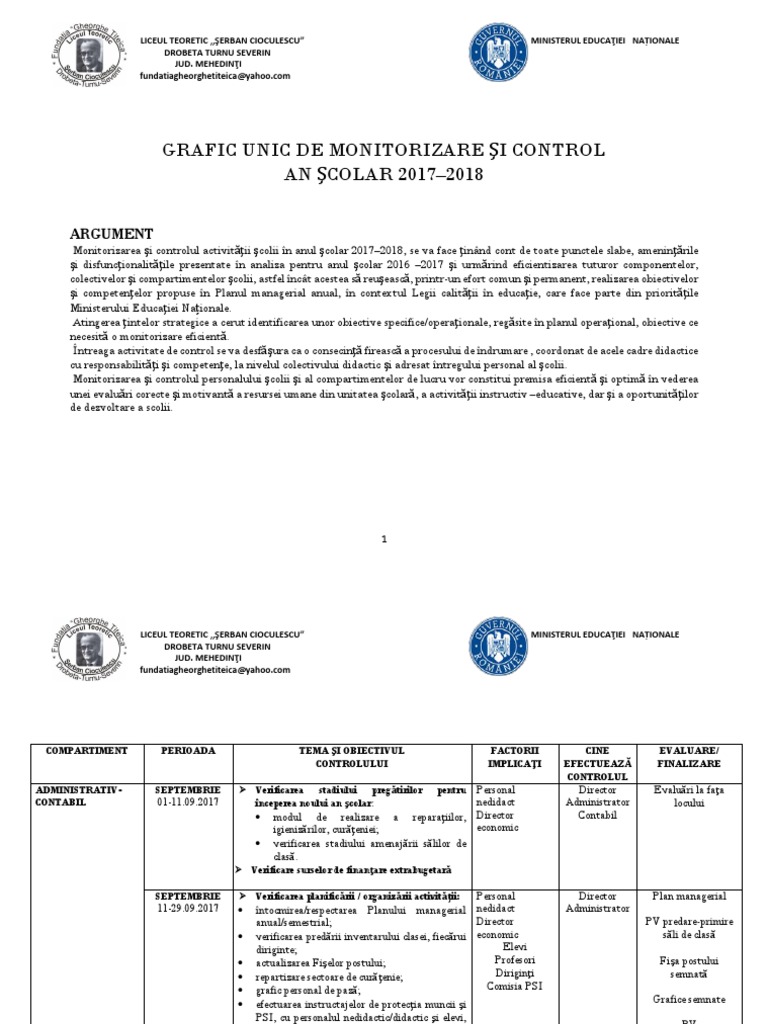 Grafic de Monitorizare Si Control | PDF