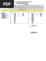 Sample Size Table: Isaac & Michael | PDF