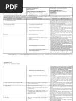 Crushing Operations Job Hazard Analysis | PDF | Personal Protective ...