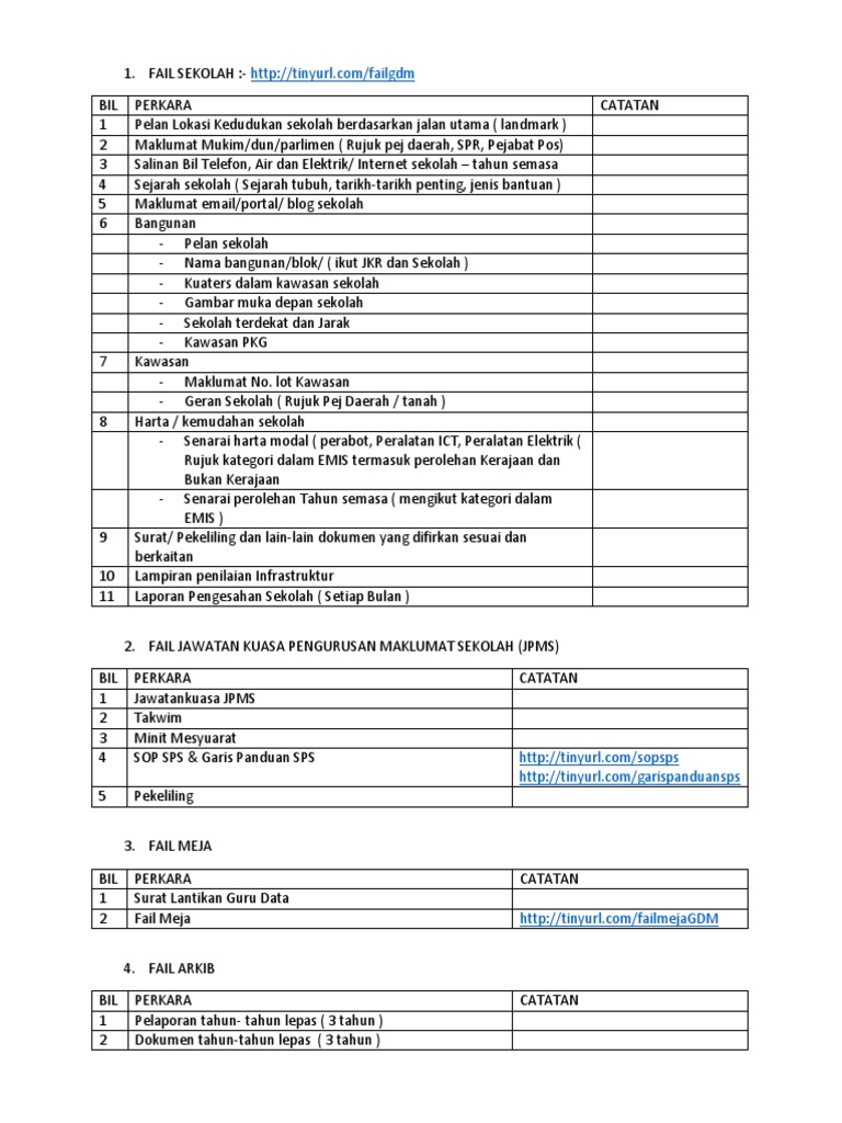 Jenis Fail GDM | PDF