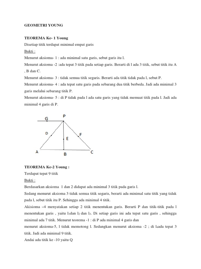 Geometri Young | PDF
