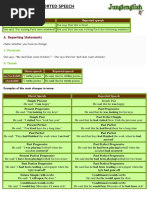 Reported Speech | PDF | Question | Syntax