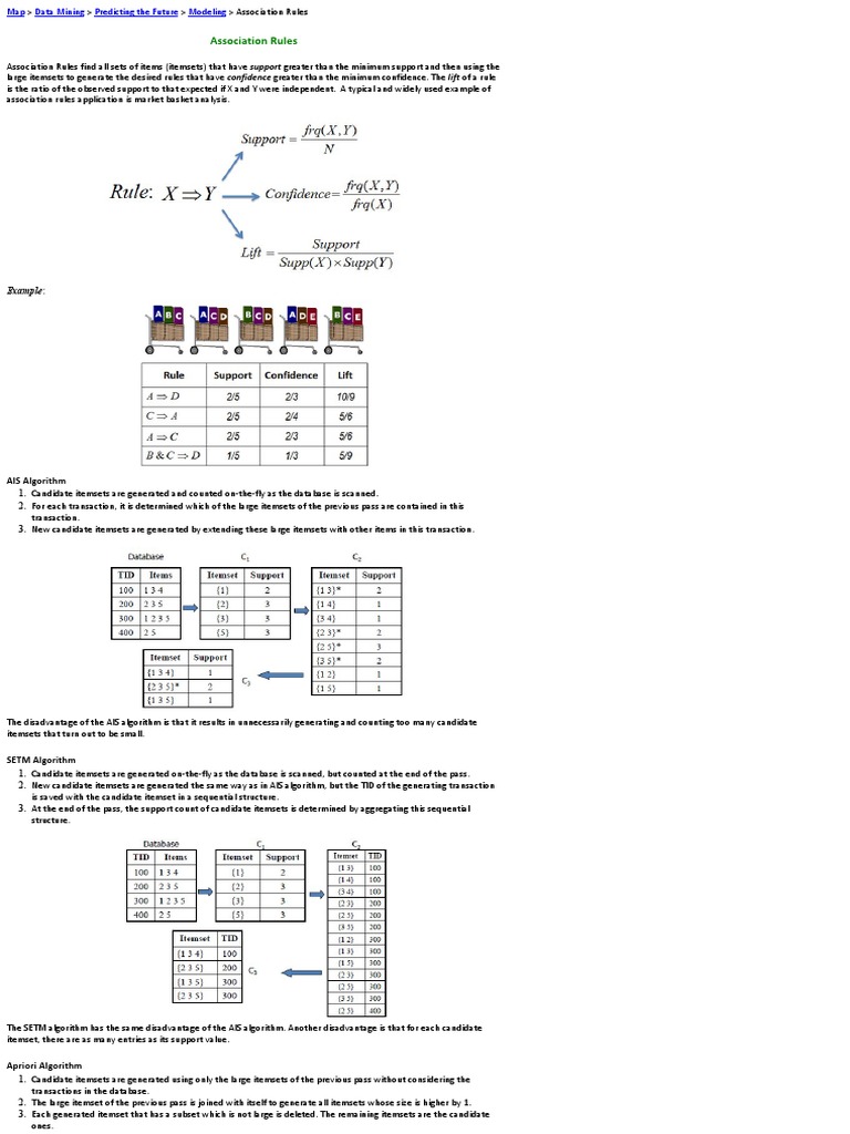 A Comparison of Association Rule Mining Algorithms: Apriori, AprioriTid, SETM, and AIS | PDF ...