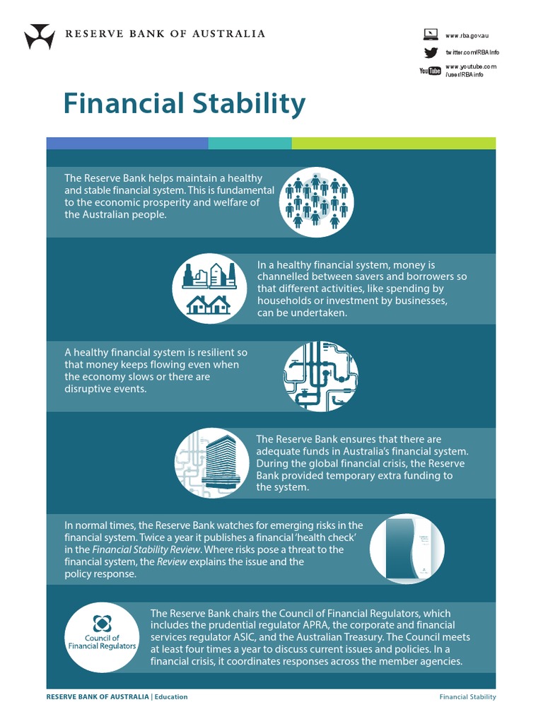 Financial Stability: WWW - Rba.Gov - Au /User/Rbainfo | PDF | Reserve ...